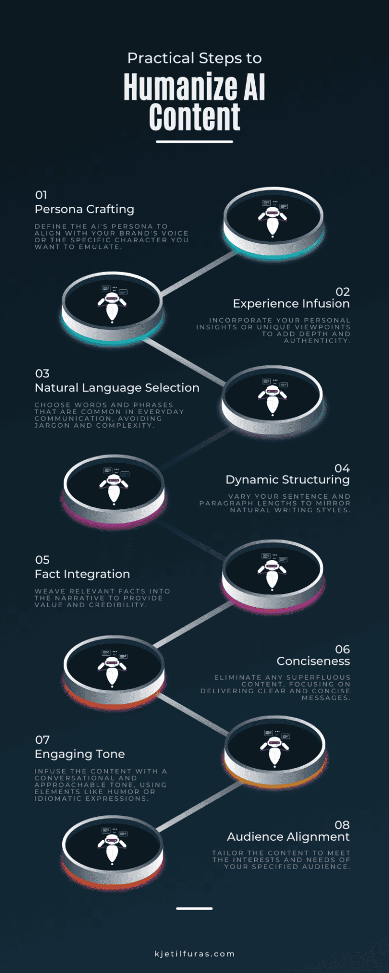 How to Humanize AI Content: 8 Essential Strategies for 2024