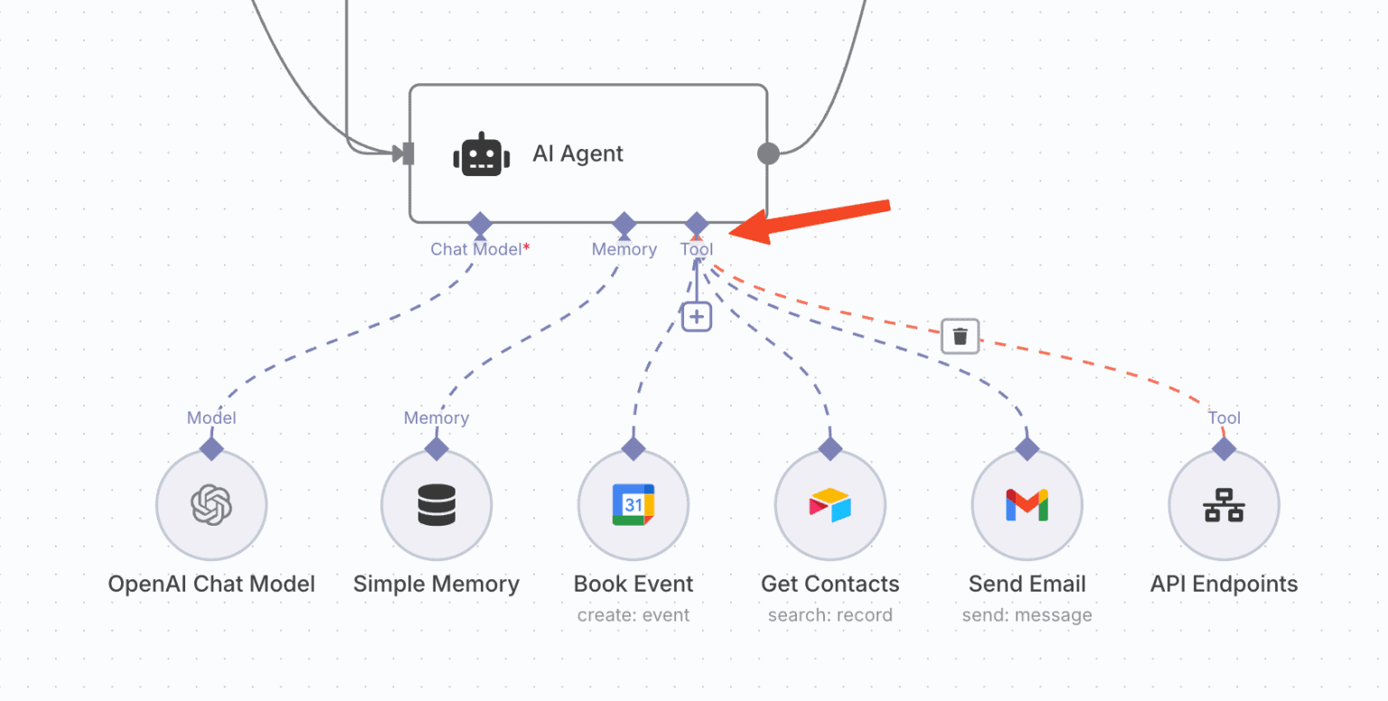 Build a Voice-Enabled AI Agent in n8n