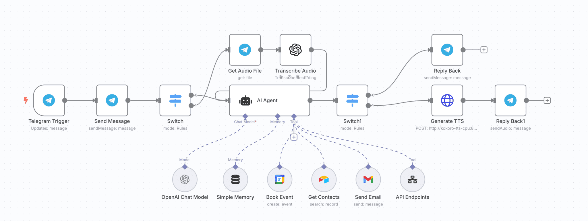 Build a Voice-Enabled AI Agent in n8n